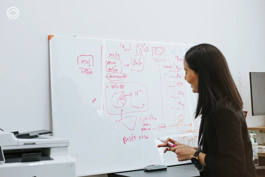 Noburo สตาร์ทอัพวางแผนปลดหนี้ผู้มีรายได้น้อย เพื่อให้ชีวิตไร้หนี้เป็นไป ...