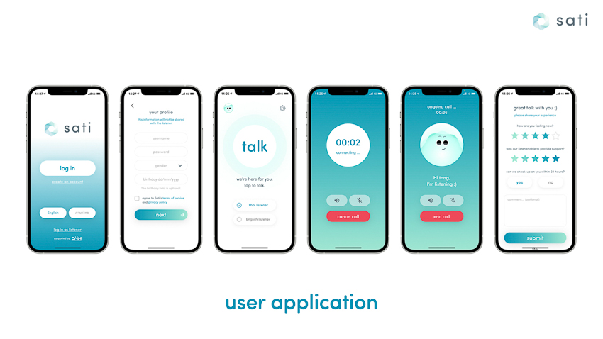 Sati App แอปพลิเคชันเชื่อมผู้มีปัญหาสุขภาพจิตกับผู้ฟังอาสาที่มีความ ...