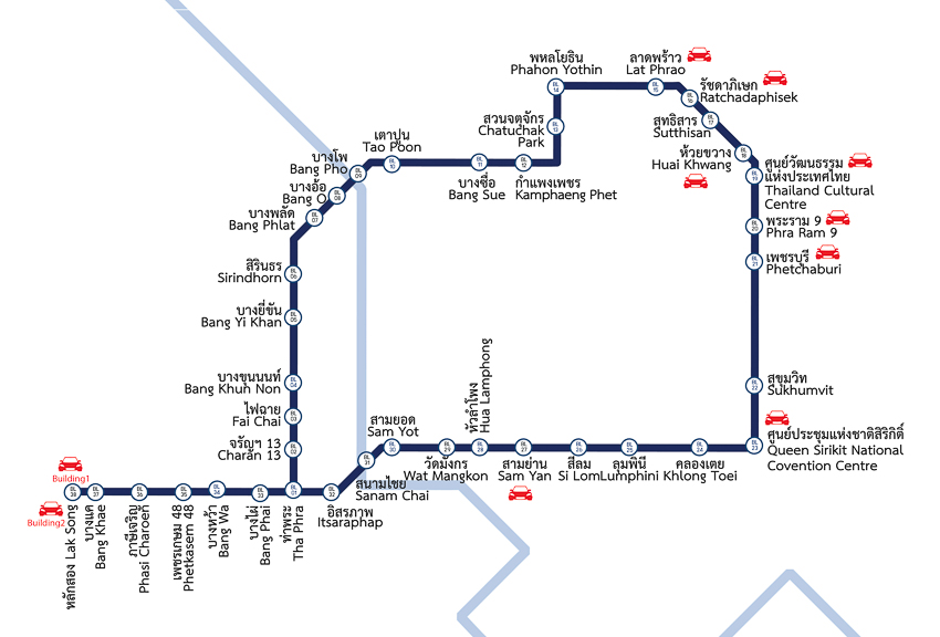 เฉลยที่มาของสีและภาพสัญลักษณ์ประจำสถานี MRT แต่ละแห่ง ที่คนส่วนใหญ่ ...