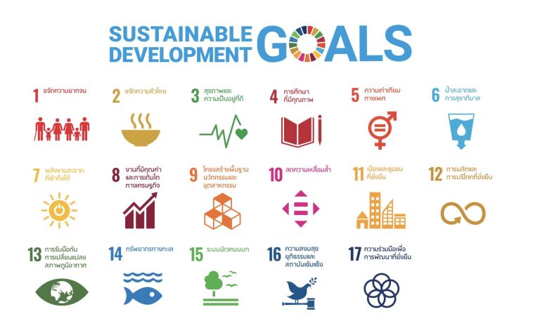 ประเทศไทยไปถึงไหนในเรื่อง SDGs อัปเดตความรู้กับผอ.กองยุทธศาสตร์ระหว่างประเทศ สภาพัฒน์ฯ